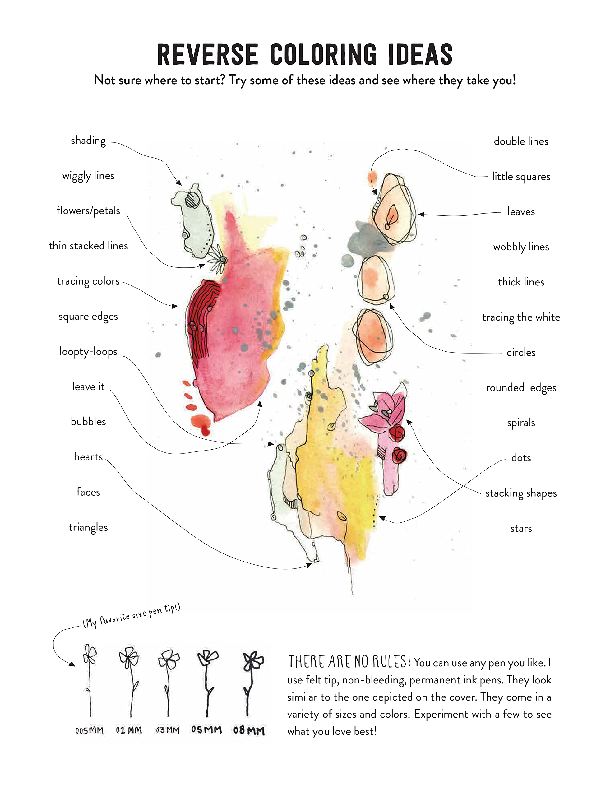 watercolor coloring book michaels